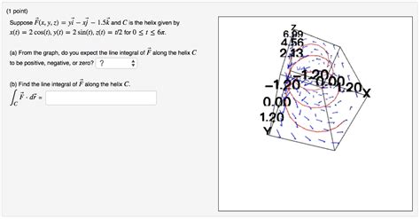 Solved Suppose F X Y Z Yi Xj 1 5k And C Is The Helix