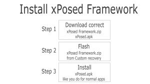 How To Install The Xposed Framework On Android Marshmallow TechWiser
