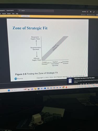 Supply Chain Management Final Flashcards Quizlet
