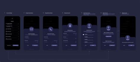 Ui Ux Design Services The Skins Factory An Award Winning Ui Ux Design Studio