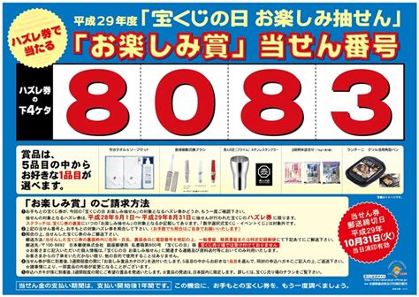 年版宝くじの日お楽しみ抽せんの当選番号と賞品一覧敗者復活のチャンスかも ノマド的節約術