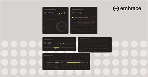 Modern Mobile Observability Embrace