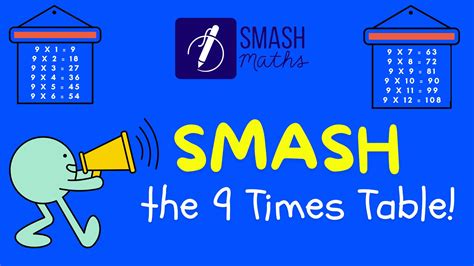 Free Online Times Tables Practice For Math Smash Maths