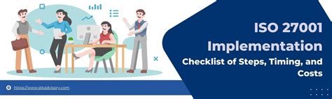 Iso 27001 Implementation Checklist Of Steps Timing And Costs