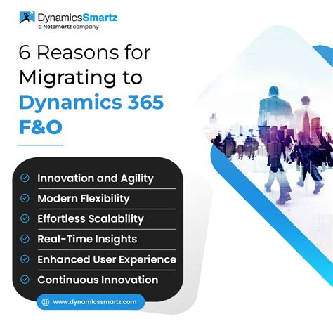 Dynamicssmartz Mena On Linkedin Finanaceandoperations F Mspartners