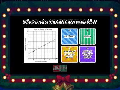 Linear Equations Tables Teaching Resources