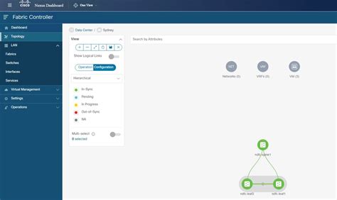 Hybrid Cloud Connectivity Deployment For Cisco NX OS Setting Up The Infra Configuration For