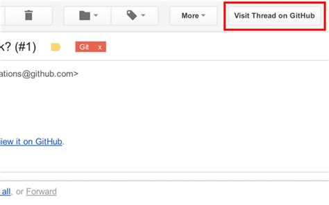 Helper For Github Notifications In Gmail Google Chrome