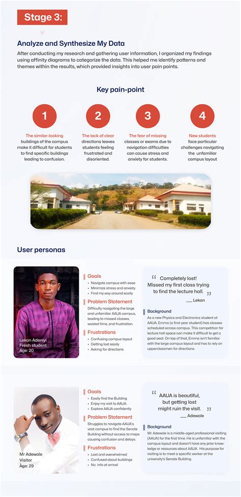 Campus Navigation System Case Study Behance