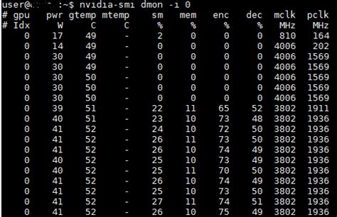 Monitoring Nvidia GPU Utilization Computer How To