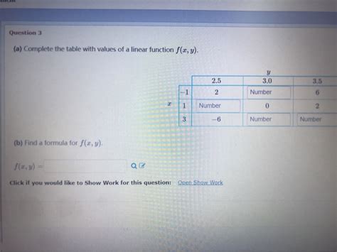 Solved Question 1 Find A Formula For The Linear Function