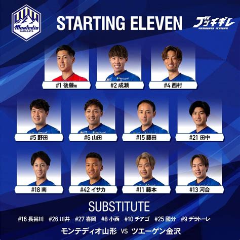 モンテディオ山形さんのインスタグラム写真 モンテディオ山形instagram「 ホーム金沢戦メンバー発表！ ⚽416 ツエーゲン