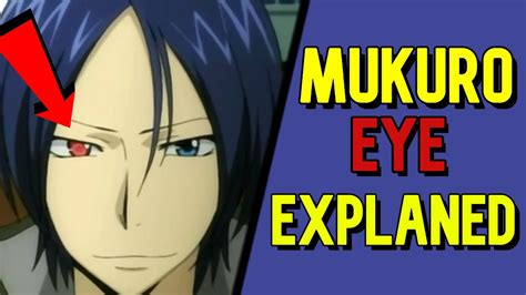 Explaining Mukuros Eye Katekyo Hitman Reborn Youtube