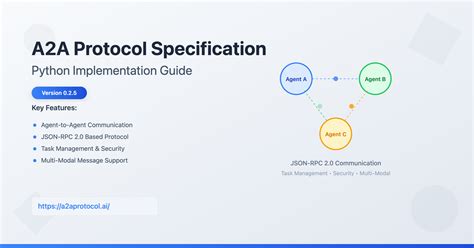 a2a protocol specification python a2a protocol