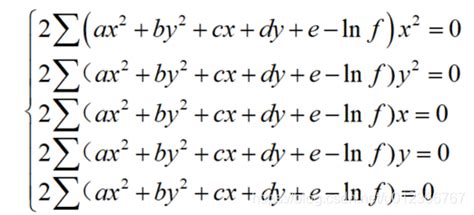 【matlab学习手记】二维高斯曲面拟合法定位光斑中心 Csdn博客
