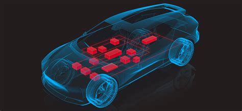 Software Defined Component Sonatus