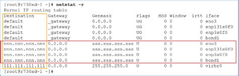 Shared Subnets Dell Powerstore Oracle Best Practices Dell Technologies Info Hub