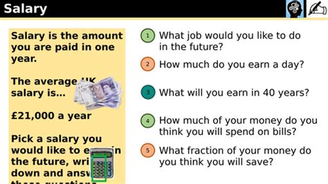 Topic Intro Year 8 Unit 12 Fdp And Ratio Teaching Resources