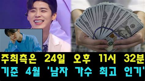 주최측은 24일 오후 11시 32분 기준 4월 남자 가수 최고 인기 투표에서 가수 박지현의 충격적인 보너스를 공개했다 가수