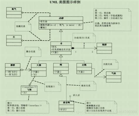 Java实现简单工厂模式抽象工厂魔力管道设计代码 Csdn博客