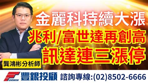 20240111龔鴻彬分析師｜金麗科持續大漲。兆利、富世達再創高、訊達連三根漲停。訊達、光鋐、廣寰科、茂達、金麗科、智原、世芯 Ky、m31