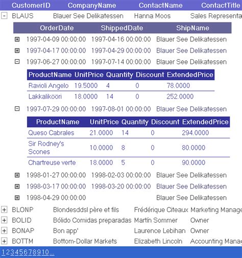 ExtGridView CodeProject