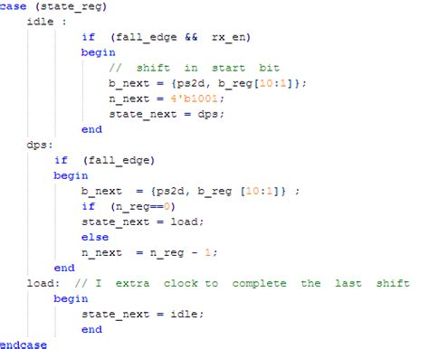 Module Fpga Design Fpga