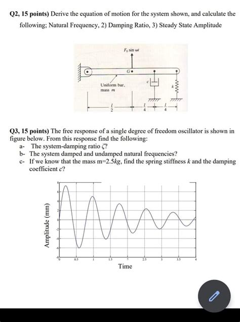 Solved Q2 15 Points Derive The Equation Of Motion For The Chegg