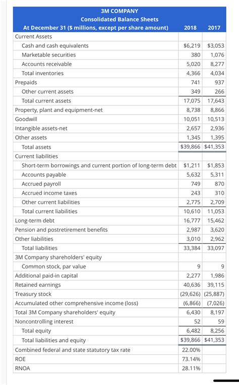Solved Direct Computation Of Nonoperating Return Solutioninn