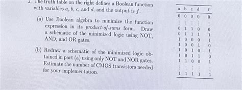 Solved The Truth Table On The Right Defines A Boolean
