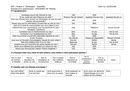 Modelé de questionnaire téléchargement gratuit documents PDF Word et