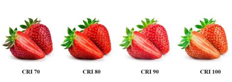 Salon Lighting The Ultimate Guide