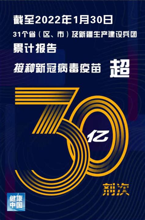 全国新冠疫苗接种剂次超30亿！腾讯新闻
