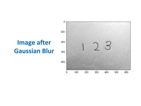 Handwritten Digit Recognitionconvolutional Neural Network Ppt Pptx