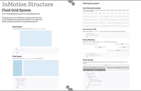 InMotion Hosting Style Guide Behance