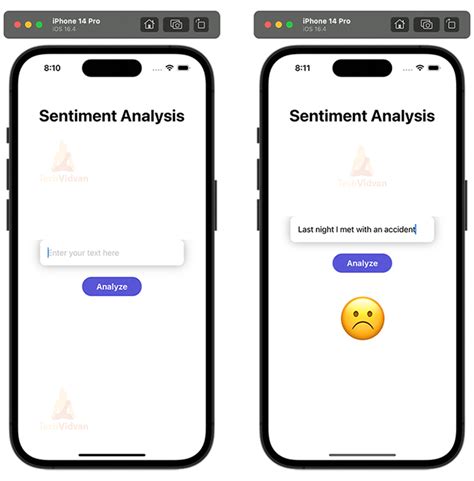 Swift Sentiment Analysis App Where Words Speak Louder Than Actions