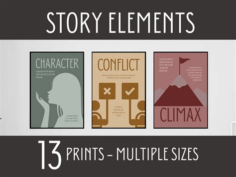 Story Elements Posters Writing Structure Devices Parts Of The Plot