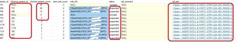 Multiple PAGELATCH UP Waits On Data File SQLServerCentral Forums
