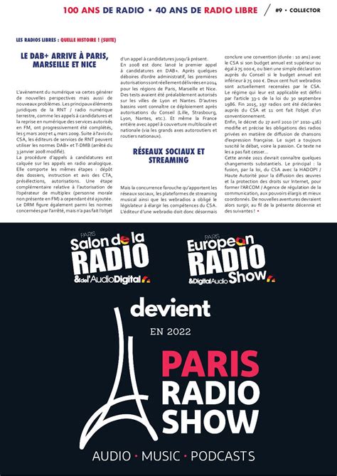 Les 100 Ans De La Radio En France 40 Ans De Radio Libre Un Siècle D