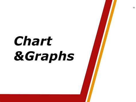 Customer Satisfaction And Performance Metrics Powerpoint Presentation