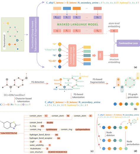 Thaonguyen217farmmolecularrepresentation · Hugging Face