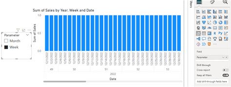 Drilldown Level Field Parameter Only Persisted In Microsoft