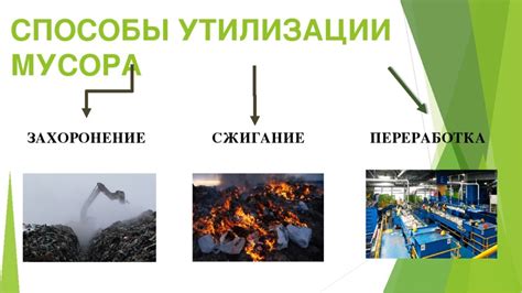 Классы опасности утилизации отходов 1 2 3 4 и 5 классы