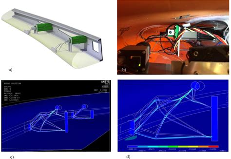 Figure 2 From Lessons Learned From Wind Tunnel Testing Of A Droop Nosed Morphing Wing Tip In