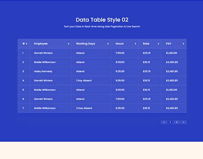 Table Data Widget Projects Photos Videos Logos Illustrations And Branding Behance