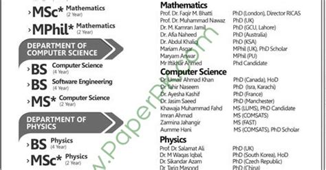 Riphah International University RICAS Admissions Spring 2018 Computer