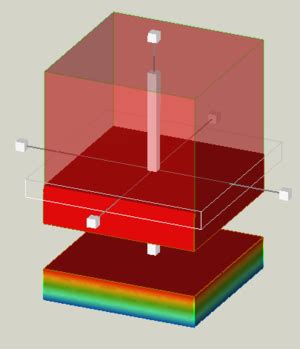 FEM PostCreateFunctionPlane FreeCAD Documentation