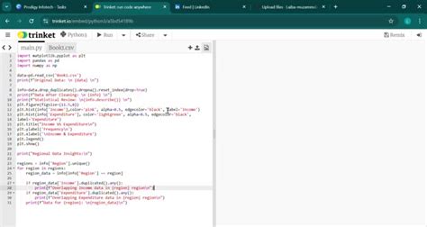 Laiba Muzammal On Linkedin Datascience Datacleaning Eda Python Pandas Matplotlib Github