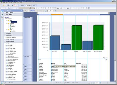 business objects business intelligence data warehouse monterrey