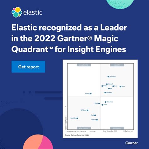 Elastic On Linkedin 2022 Gartner Magic Quadrant For Insight Engines